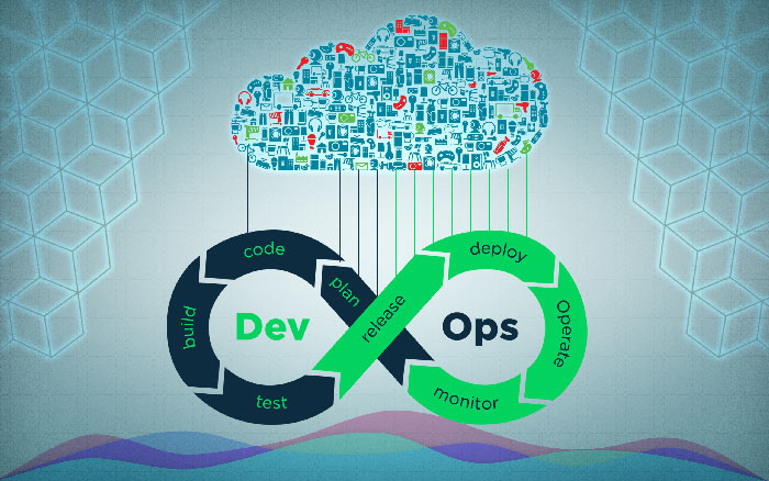 What is DevOps History of DevOps? || LN-TECHINFO
