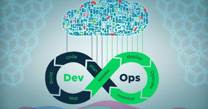 What is DevOps History of DevOps? || LN-TECHINFO