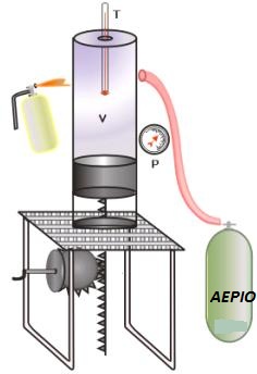 PHYSIC LESSONS: ΕΣΩΤΕΡΙΚΗ ΕΝΕΡΓΕΙΑ