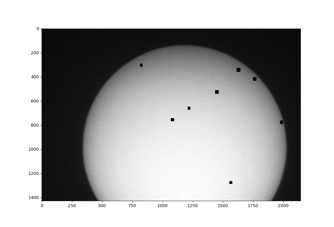 Astro DIY: Sun Photos