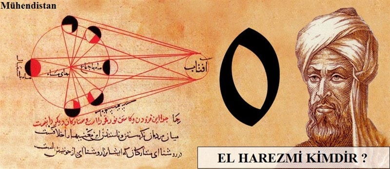 "Bir ülkenin gençleri refahın güvencesidir." BENJAMİN DİSRAELİ: İSLÂM ...