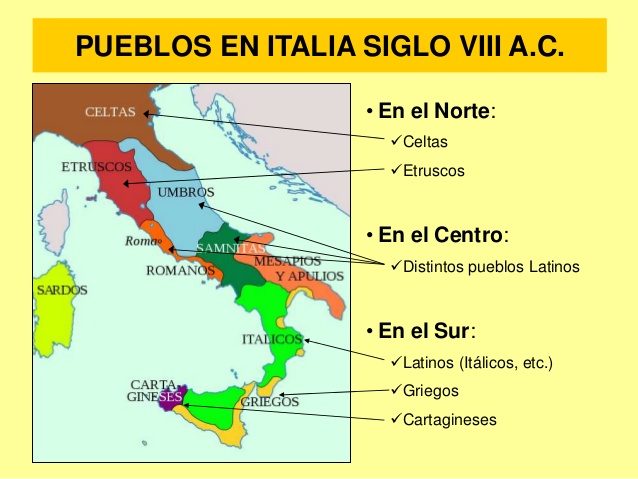 AULA DE SOCIALES ABIERTA 24 HORAS: TEMA 5: LA ANTIGUA ROMA