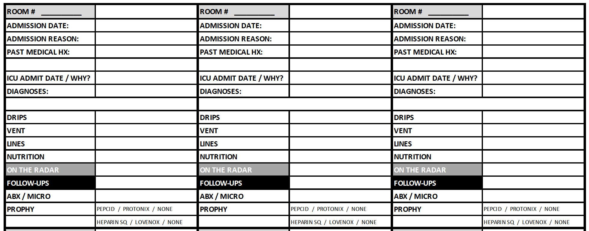 Nurse Nacole Nursing Resources: Critical Care Nurse Practitioner ...