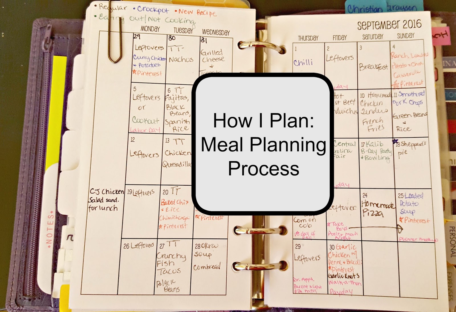Antonisha Plans How I Plan Meal Planning Process antonisha-plans-how-i-plan-meal-planning-process