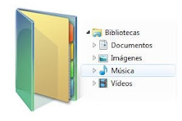 Generalidades de los archivos