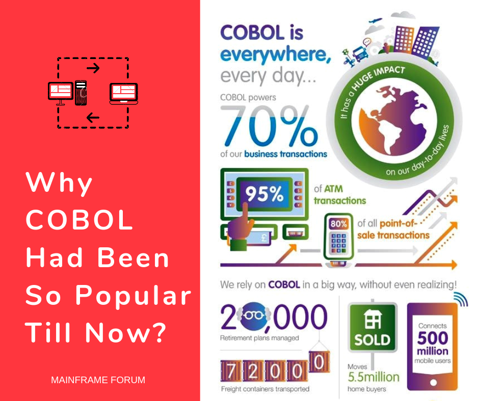 Mainframe Forum Why Cobol Had Been So Popular Till Now