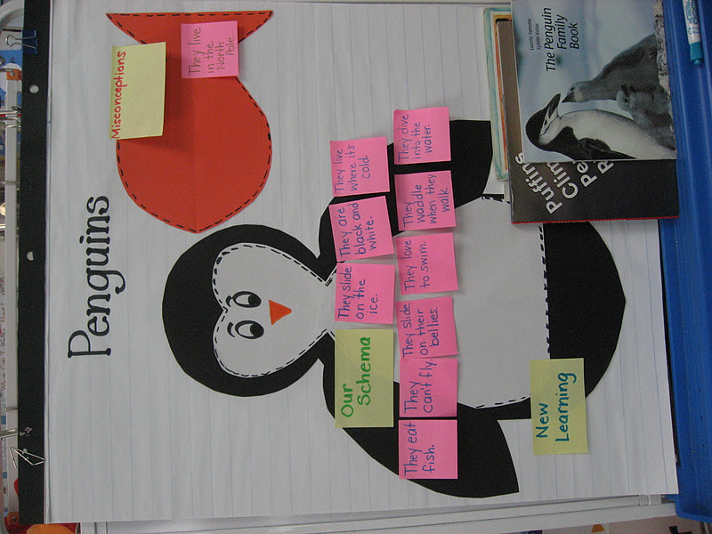 Mrs. Nations Learning Garden: Penguins on Parade...