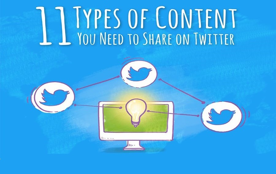 11 Types of Content You Need to Share on Twitter - #Infographic ...