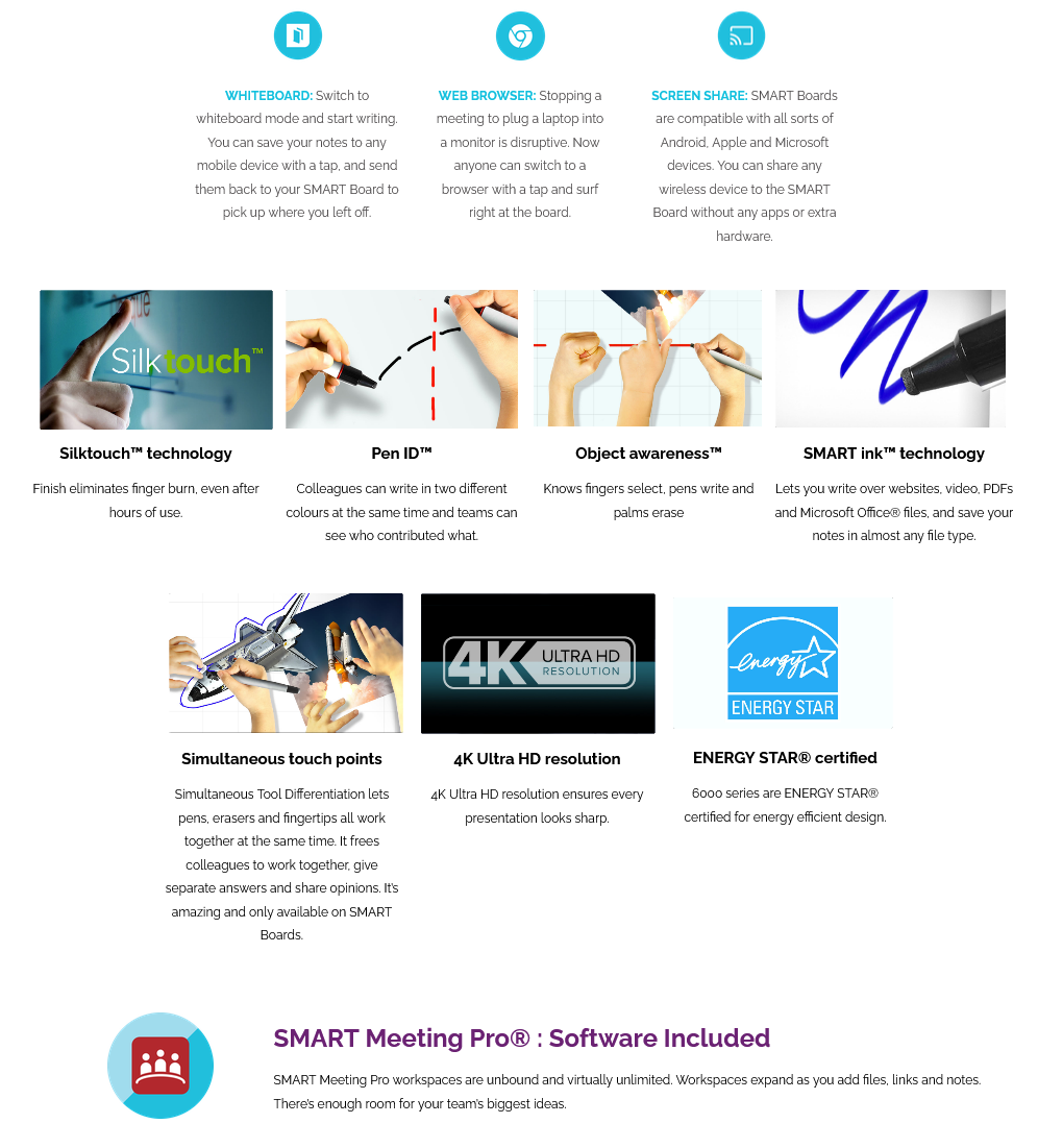 Jual SMART Board 6000 Pro series - INTERACTIVE FLAT PANEL