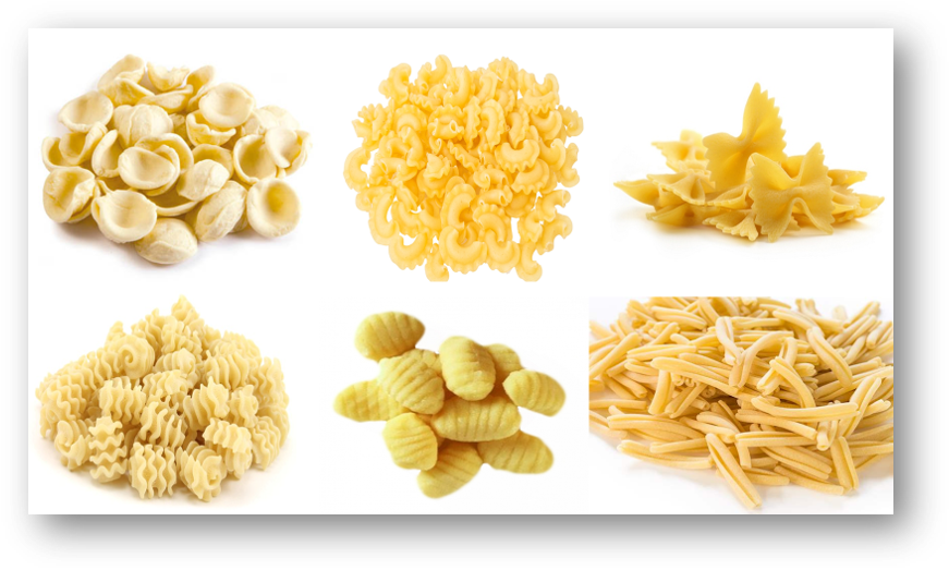 CHEF Q: 6 Shapes of Pasta Categories