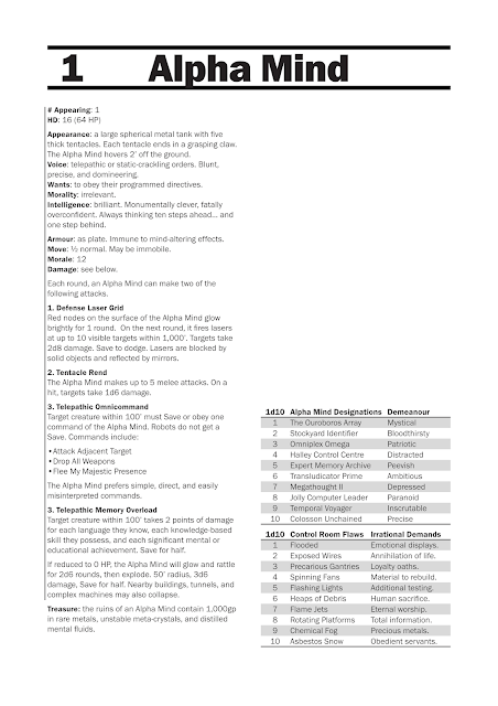 Coins and Scrolls: OSR: Alpha Mind Stats