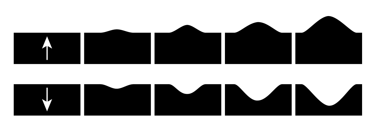 Diseño Básico: GRADACIÓN