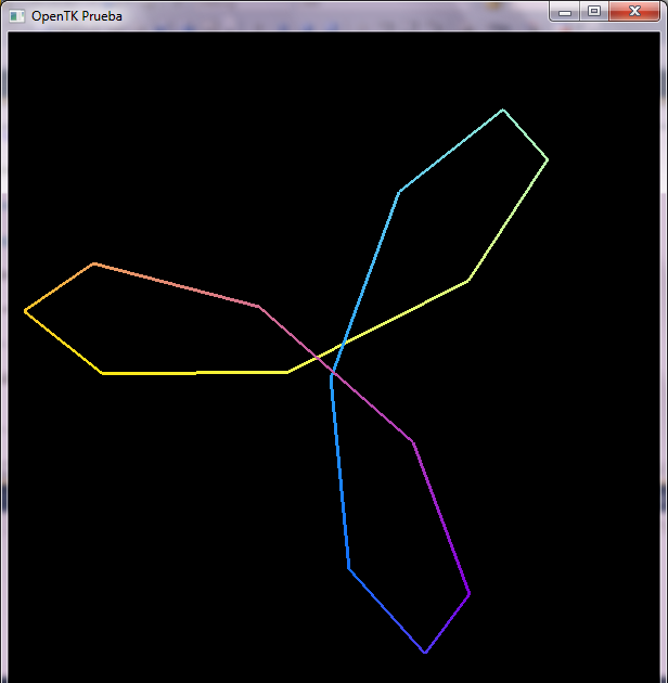 Animacion Opengl Con C With Opentk Rdebug