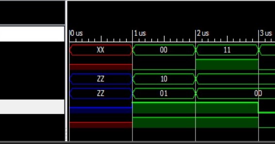 Verilog Code For 2 Bit Full Subtractor Using Nand