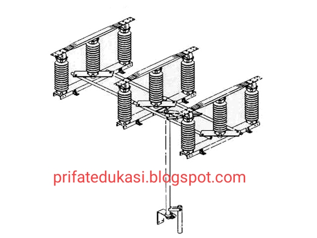 Pemisah (PMS) Tenaga listrik - EDUKASIKINI.COM