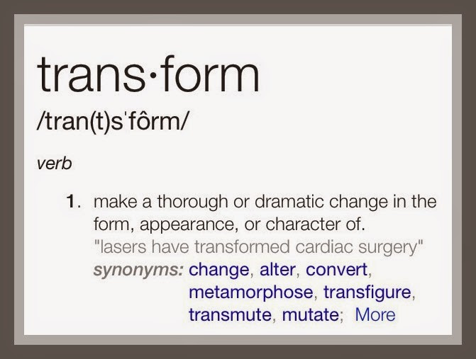 The Decorating Dork: January 2015