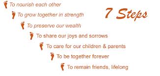 Seven Steps in Hindu Marriage | AP Heritage