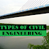 Civil Engineering Software