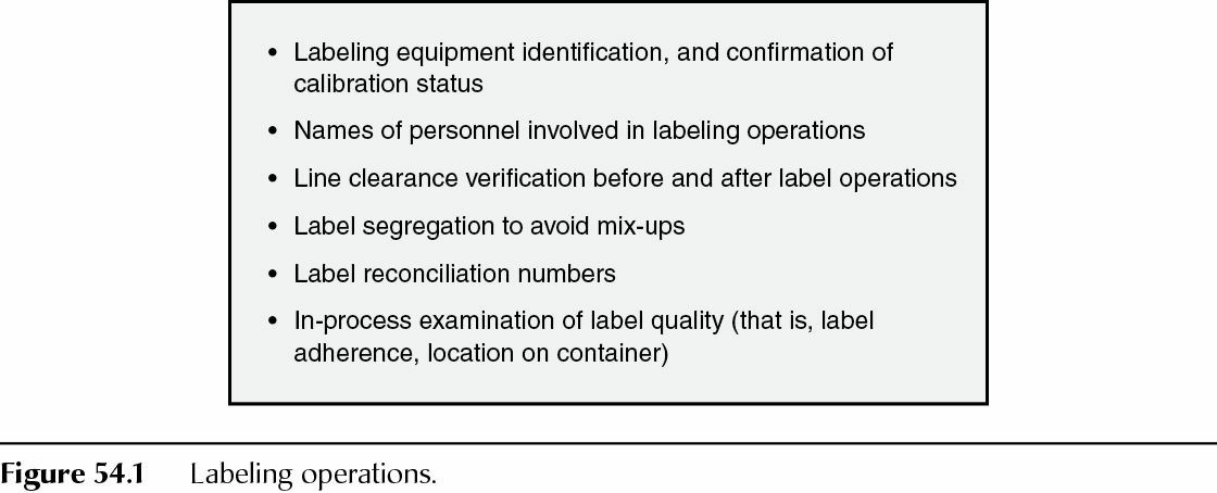 Labeling Operations and Controls