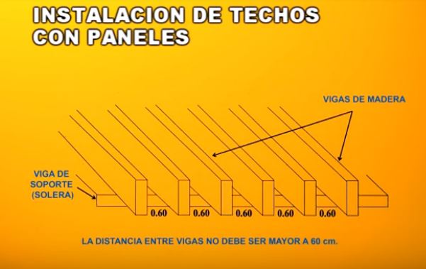 APUNTES - REVISTA DIGITAL DE ARQUITECTURA: CONSTRUYENDO CON PANELES ...