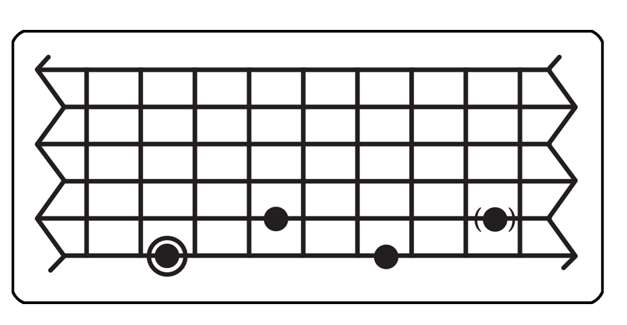 3 Steps to TOTAL Fretboard Freedom (Works Every Time) | Creative Guitar ...