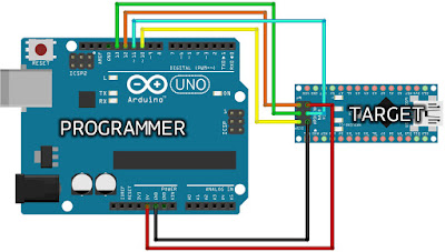 NĂNG LƯỢNG MẶT TRỜI: Designing Embedded Systems with Arduino: A ...