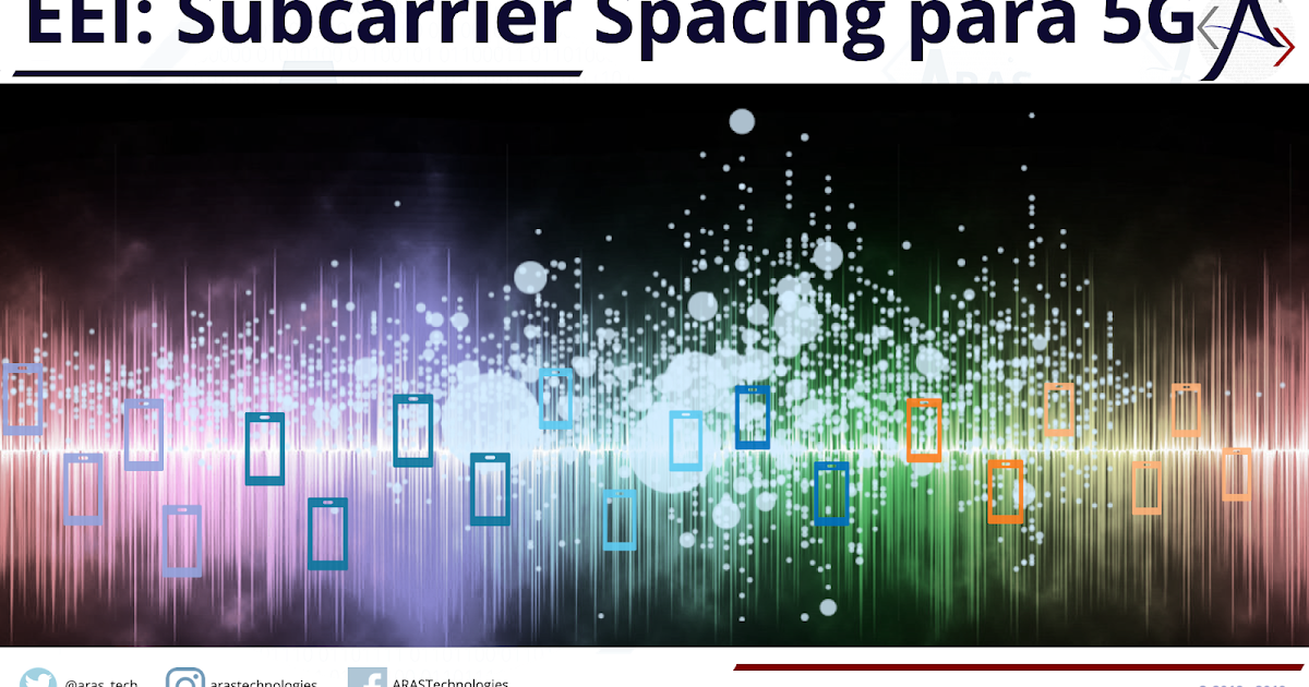 EEI Subcarrier Spacing para 5G