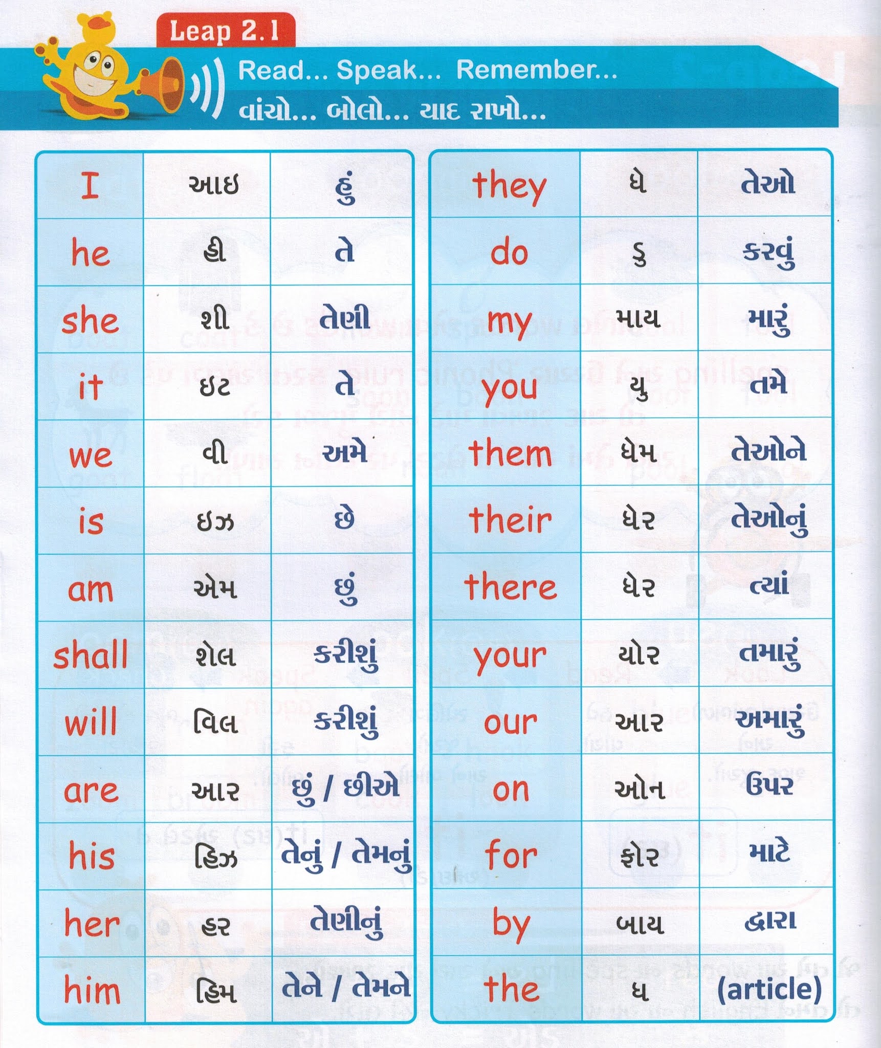 STD 3 ENGLISH LEAP : 02 TRICKY WORDS PART 01
