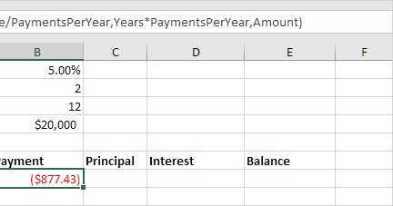 Amortization Schedules Excel ~ Certificate Letter