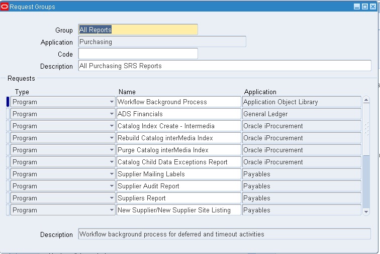 Oracle APPS (ERP): ORACLE APPS OUTBOUND INTERFACE PROCESS ORACLE APPS OUTBOUND INTERFACE PROCESS