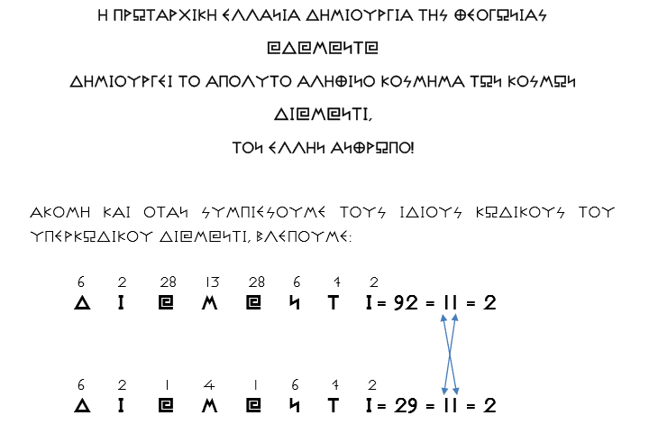 Ο ΥΠΕΡΚΟΣΜΙΟΣ ΥΠΕΡΚΩΔΙΚΟΣ ΑΔΑΜΑΝΤΑ ΤΟ ΚΟΣΜΙΜΑ ΤΩΝ ΕΛΛΑΝΙΩΝ ΚΟΣΜΩΝ ...