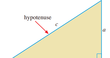 Pythagoras Theorem - Maths-Formula