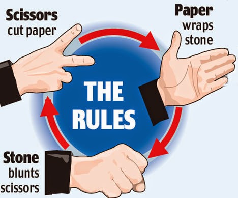 Speak 4t: 4. Rock Paper Scissors