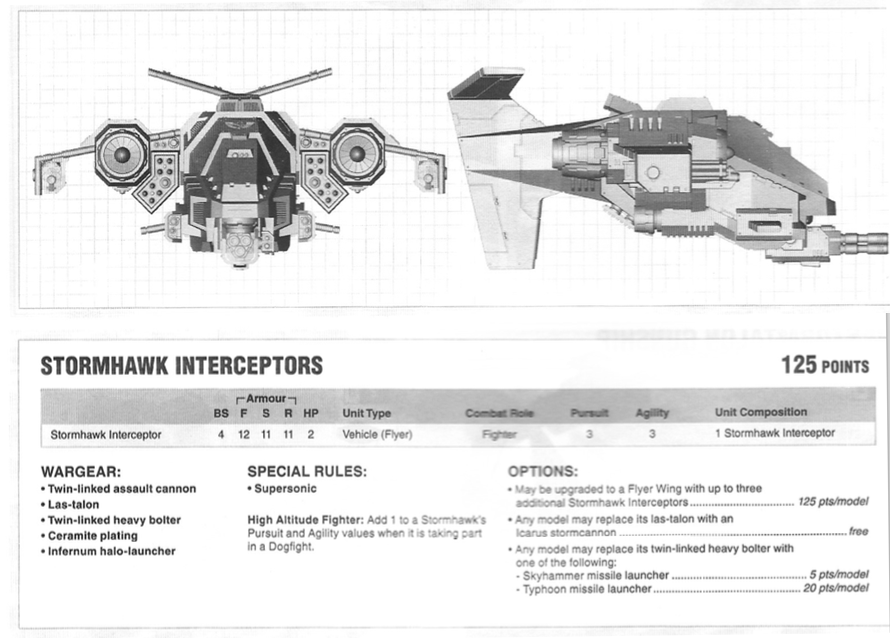 miniwars: Unboxing Stormhawk Interceptor