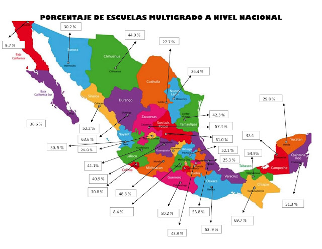 ¡CONOCE MÁS DE LAS ESCUELAS MULTIGRADO!