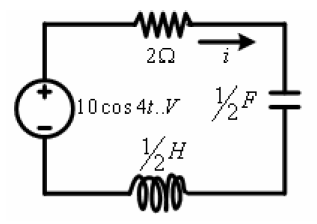 Analisis Rangkaian AC