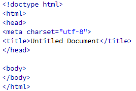 Fungsi Meta tag Charset UTF-8 pada HTML5