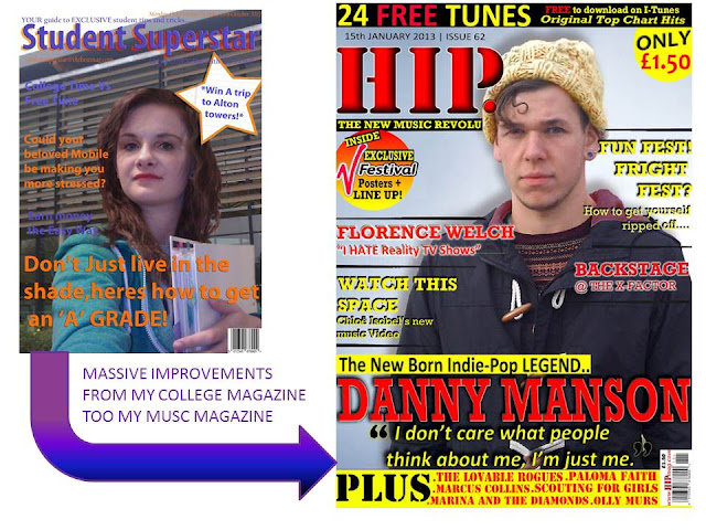 Chloë Hatton AS Media Studies Blog