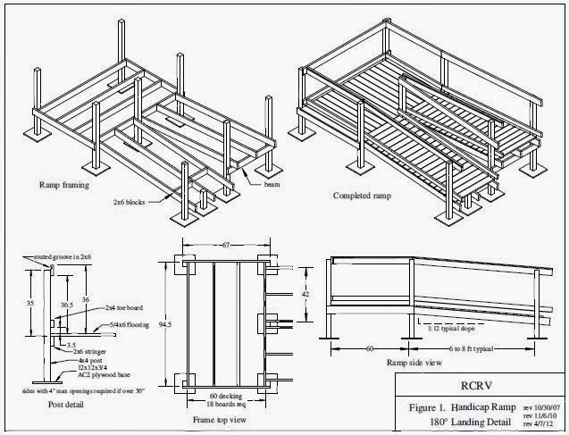 Topher Wiles: January 2014