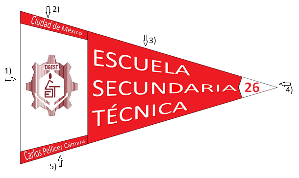 E.S.T. 26: BANDERÍN ESCUELAS SECUNDARIAS TÉCNICAS