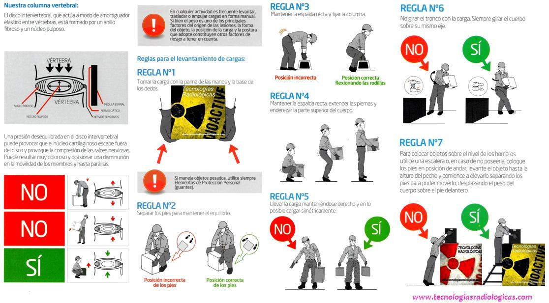TIPS DE ERGONOMIA ~ Mejora Tu Empresa
