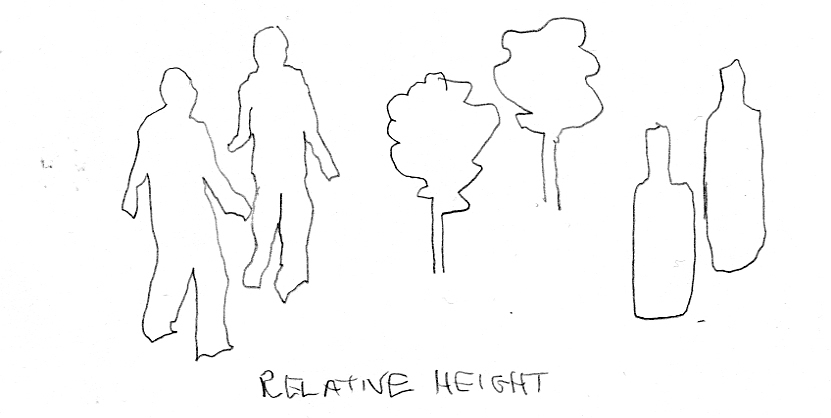 Hither, thither and yon: Part 4: How we know one thing is nearer than ...