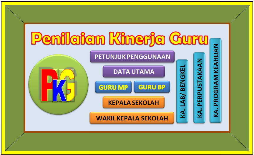 Informasi Kampus Di Indonesia| Semua Tentang Kampus: Contoh PAK dan ...