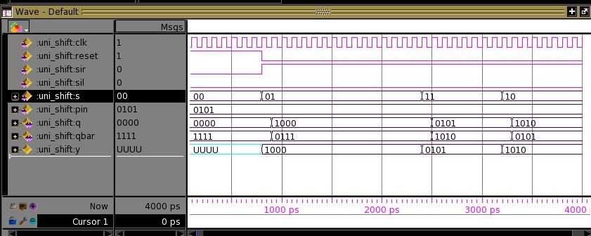 Universal Shift Register Using Vhdl Code