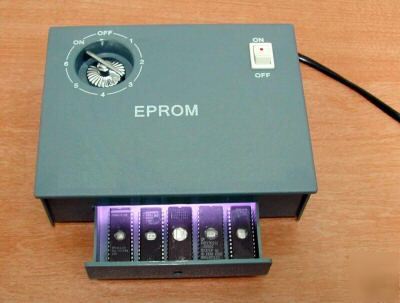 Pengertian ROM, PROM, EPROM & EEPROM