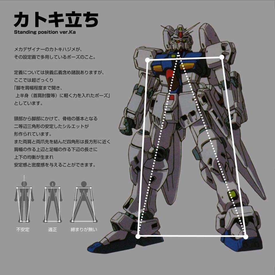 POSE Gundam sao cho ĐẸP ? - GUNDAMVN101