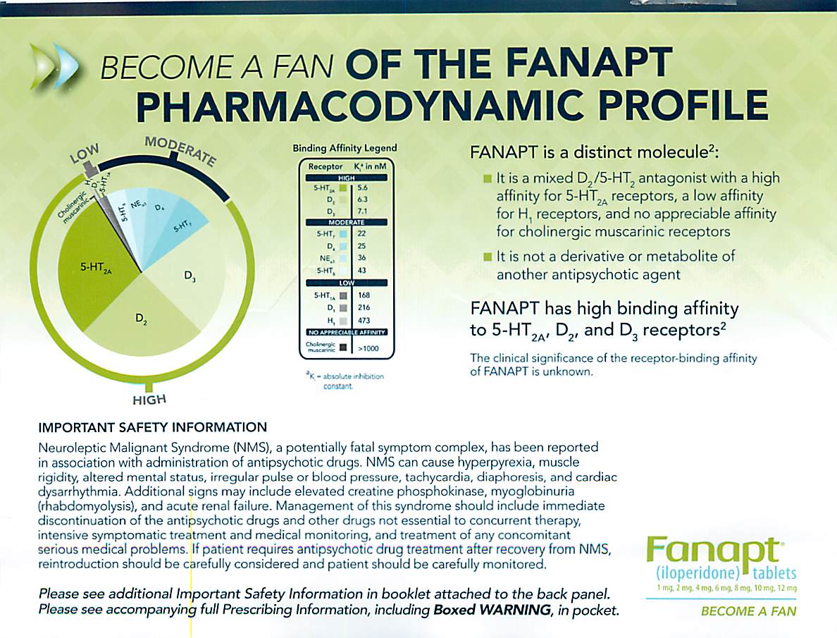 The Carlat Psychiatry Blog: APA Joins Vanda in Running Misleading Fanapt Ad
