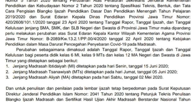 Surat Edaran Penulisan Tanggal Rapor, Tanggal Ijazah dan Tanggal Kelulusan jenjang MI, MTs dan ...