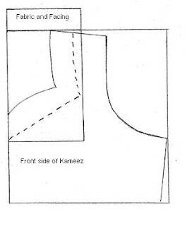 gazals-blog: How to prepare Neckline Interfacing