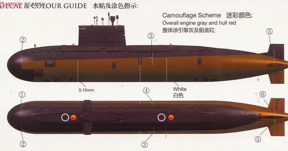 Defense Strategies: Existing World Submarine Classes_Mostly Popular